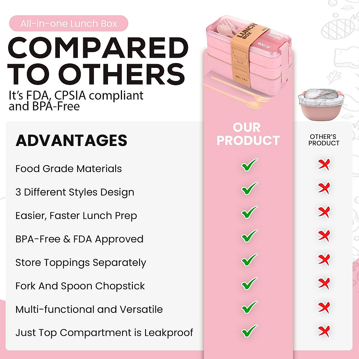 TARLINI Bento Box Lunch Containers- Portable Microwave Japanese Bento Box, Meal Prep Containers For Healthy Food | Tupperware Lunch Box For Adults, Kids, Women, Microwaveable Bowl Plastic Container