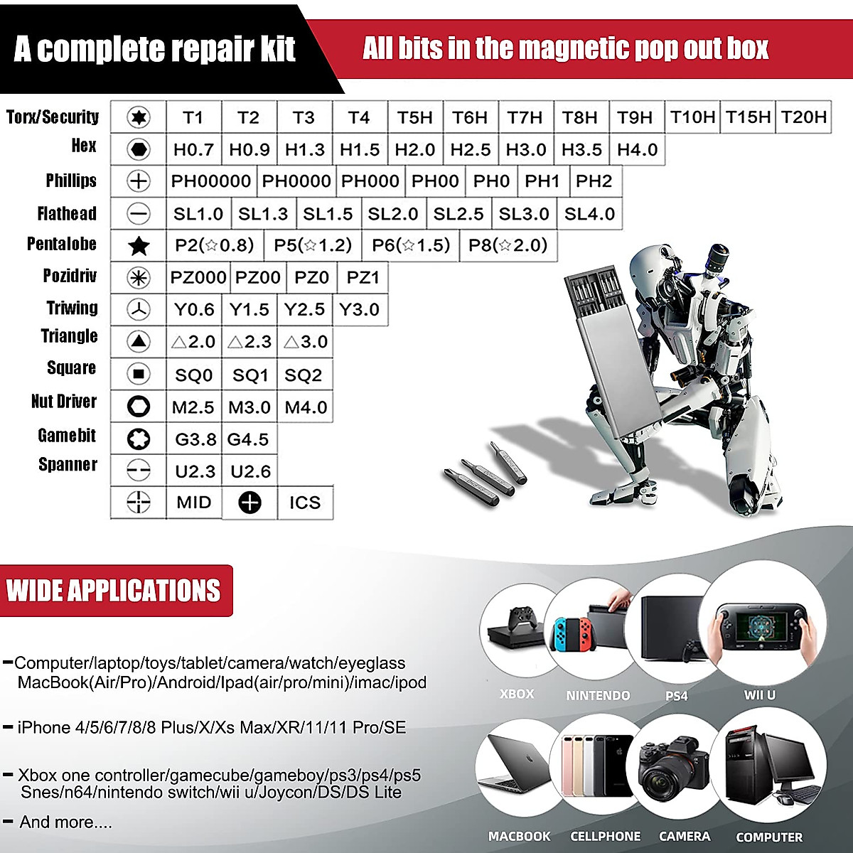 Electronics Screwdriver kit,Computer Repair Tool Kit,ps5 Ps4 tool kit,LOFIXO Small Screwdriver Set with case