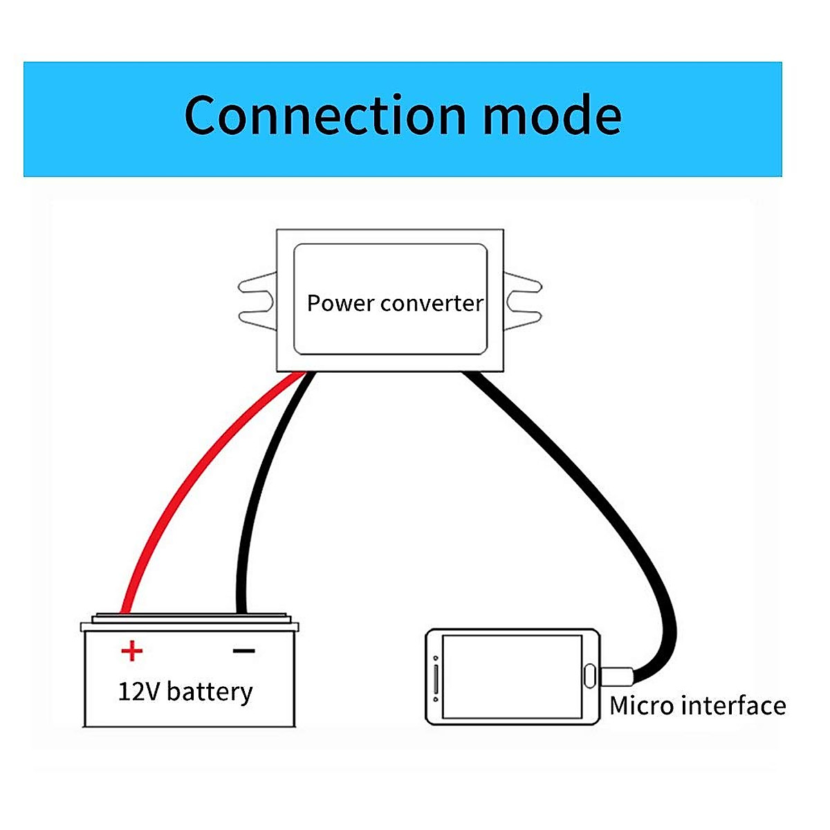 DC-DC 12V to 5V 3A Micro USB Converter Voltage Step Down Regulator Waterproof Power Converters for Car Smartphone