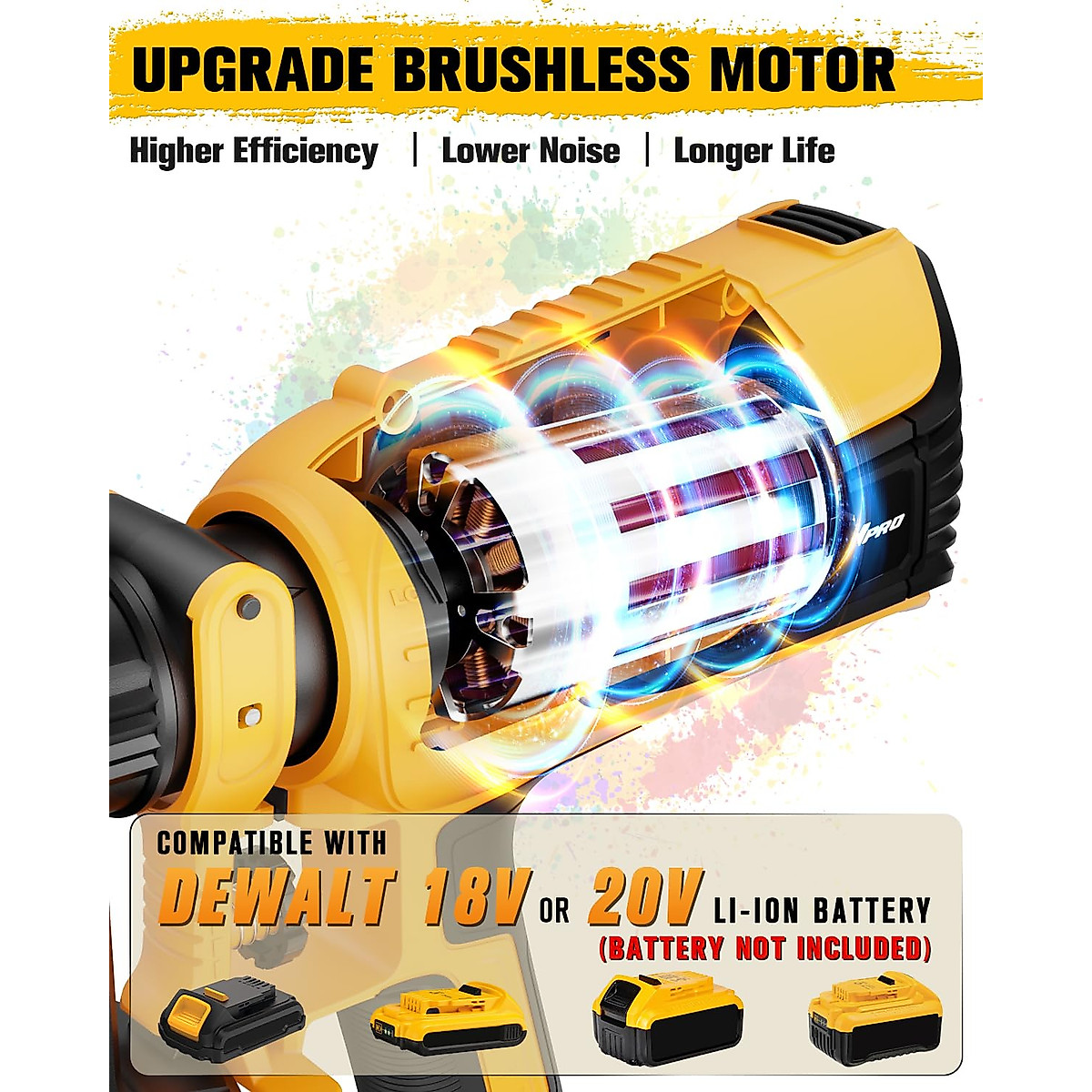 HEINPRO Cordless Paint Sprayer Compatible with Dewalt 20V Max Battery Brushless Paint Gun (No Battery), Electric Paint Sprayer for Furniture and House Painting, Paint Sprayers for Home Interior