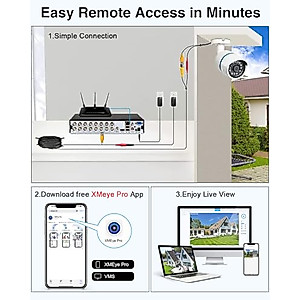 Evtevision 5MP Lite 16 Channel Security Video Recorder with Human/Vehicle Detection,16CH Hybrid 5-in-1 DVR Supports AHD/TVI/CVI/CVBS/IP Cameras for Home Business Surveillance,NO HDD