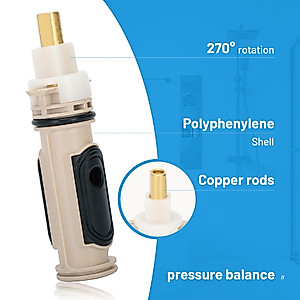 1222 Replacement Cartridge Kit for Moen One-Handle Posi Temp Faucets, Compatible with Moen Tub Shower