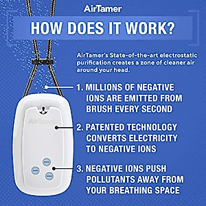 AirTamer Advanced Personal Air Purifier Replacement Negative Ion Emitter Covers - Made for AirTamer Model A315 (White, 2-pack)