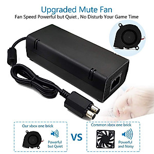 Lyyes Power Supply for Xbox 360 Slim, AC Adapter Replacement for Xbox 360 Slim Console