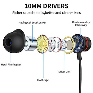 USB C Headphones,USB Type C Earphones Wired Earbuds Magnetic Noise Canceling in-Ear Headset with Microphone for iPad Pro Samsung Galaxy S23 S22 S21 S20 Ultra Note 10 20 Pixel 5 4a 3a XL Oneplus 9 8T