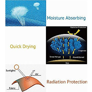 Cooling Sweat Wicking Do Dew Rag Skull Cap Beanie for Men Bandana Head Wrap Hat