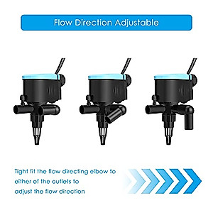 Kulife Aquarium Powerhead 130 GPH Circulating Water Pump for 10-40 Gallon Fish Tanks with Aerating Features