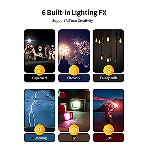 RaLeno 80W LED Studio Video Light, Continuous Lighting with 5600K 7200Lux@1M CRI 95+ Brightness Adjustable, Efficiency Cooling Fan and Bowens Mount, for YouTube Outdoor Video Recording Photography