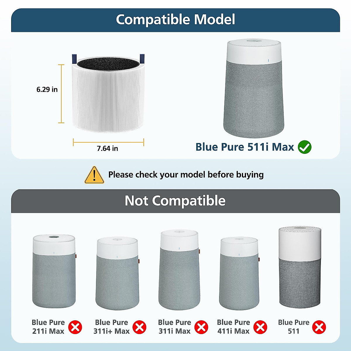 511i Max Replacement Filter Compatible with BLUEAIR Blue Pure 511i Max Air Purifi-er, 3-IN-1 H13 True HEPA Filter and Activated Carbon Filtration System, Perfect Fit for 511i Max, 2 Pack, White