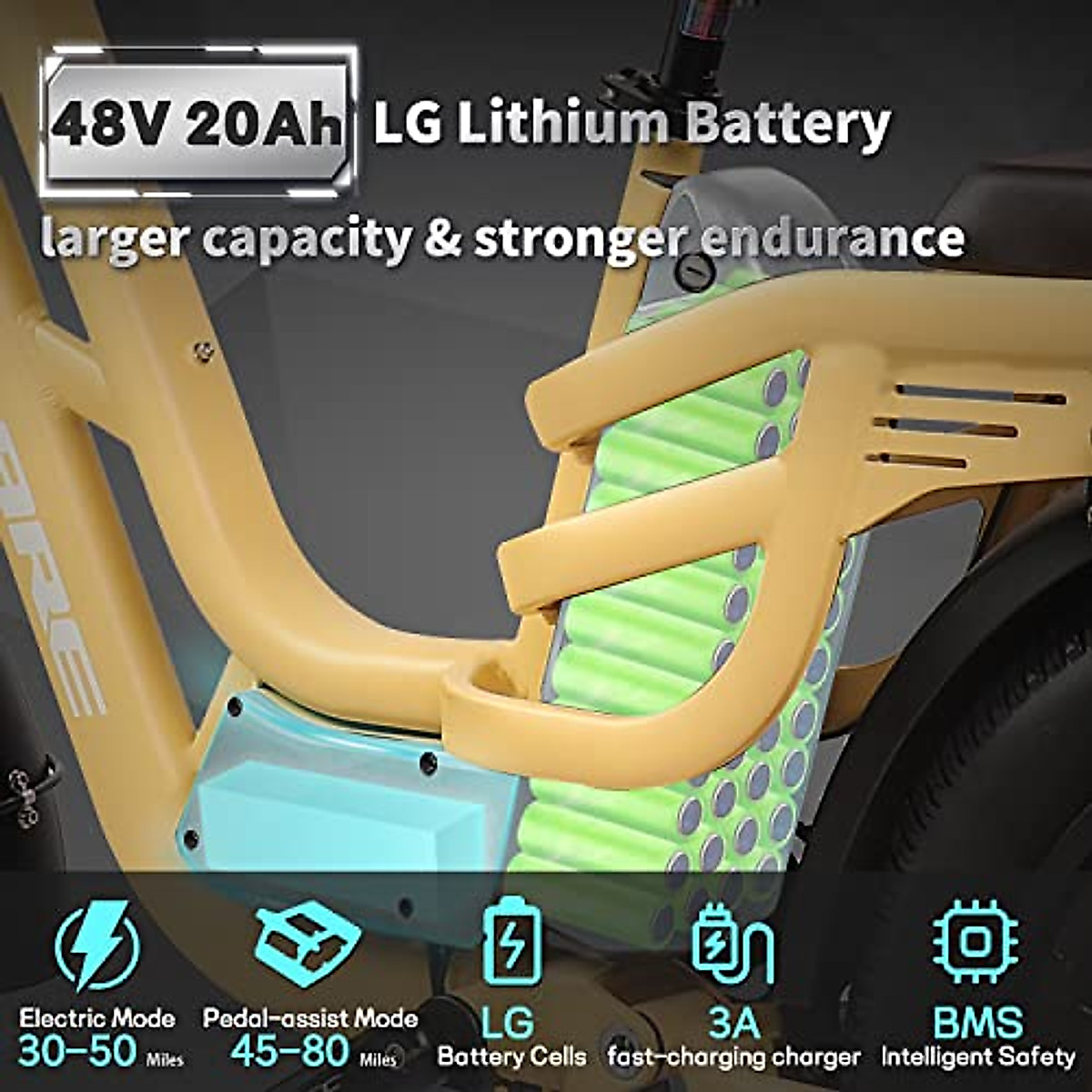 Fucare Libra 750W Electric Bike for Adults 32MPH 48V 20Ah LG Lithium Battery EBike with Full Suspension LCD Color Display 20"*4.0" All-Terrain Fat Tire 7 Speed Snow Commute Electric Bicycles