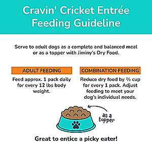 Jiminy's Cravin' Cricket Entree - Wet Dog Food, Insect Dog Food, Gluten-Free, Prebiotic, 100% Made in The USA, Sustainable, Recyclable Packaging, Organic Dog Food - 12.5 Oz (Pack of 6)