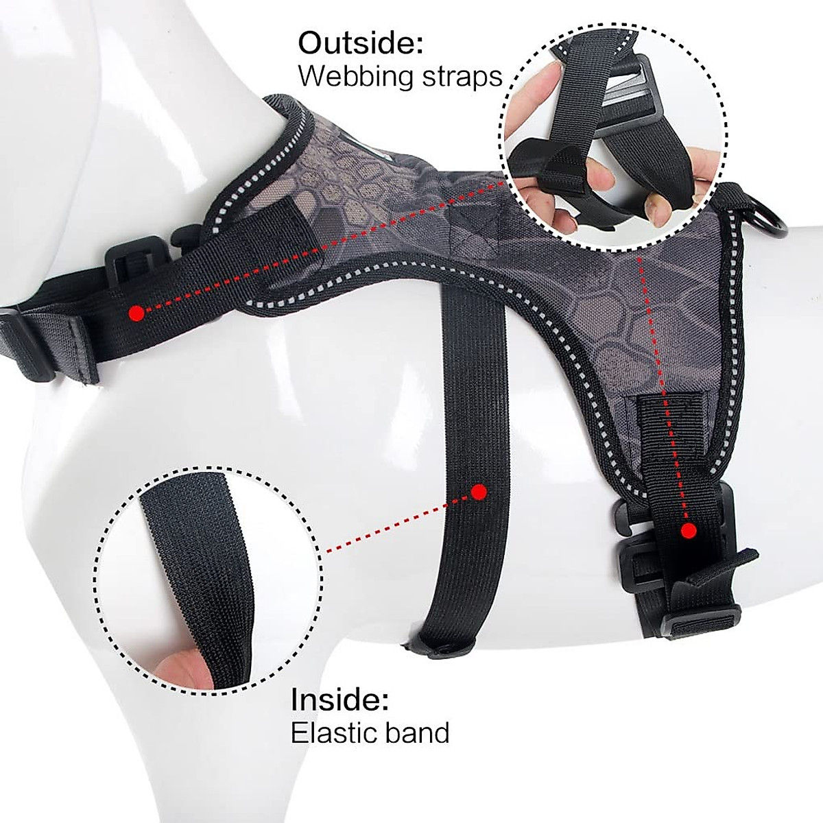 RultSng Pet Dog Harness,Chest Strap Shoulder for Sports Action Camera Fixed Shoulder Strap, Chest Harness Mount Adjustable Chest Strap Belt for Travel Action Cameras Accessories (Size : M)