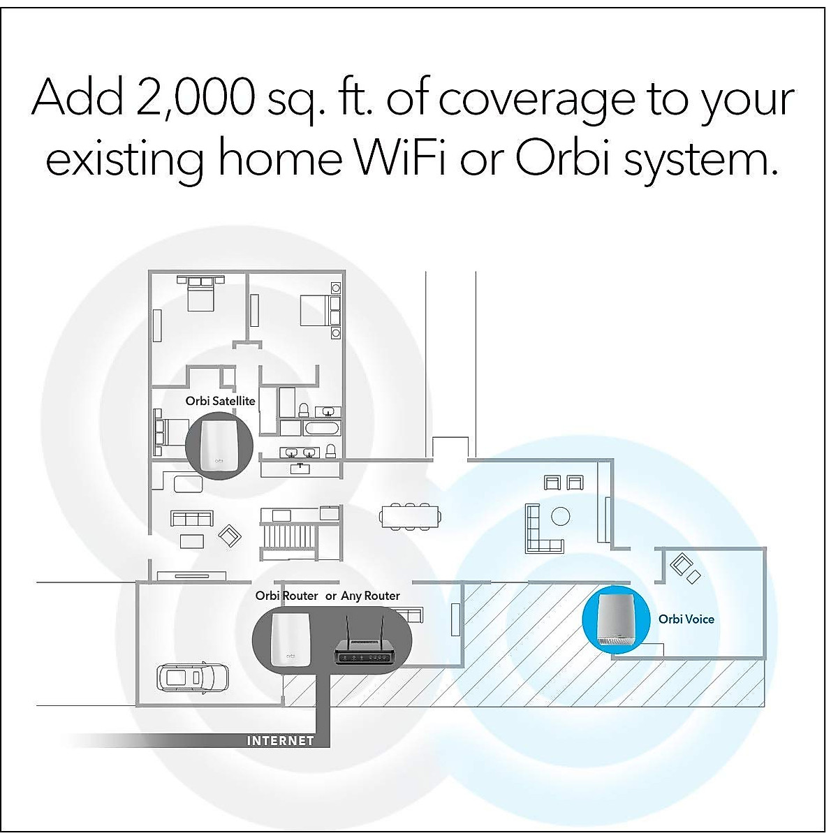 NETGEAR Orbi Voice Smart Speaker & WiFi Mesh Extender with Amazon Alexa Built-in (RBS40V), Works with Any WiFi Router (Renewed)