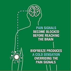 Biofreeze Pain Relief Spray, Arthritis Pain Reliever, Knee & Lower Back Pain Relief, Sore Muscle Relief, Neck Pain Relief, Pharmacist Recommended, FSA Eligible, 4 FL OZ Biofreeze Menthol Spray