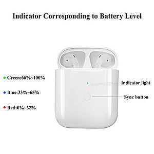 Airpods Charging Case Compatible for Airpods 1 2, Wireless Charger Replacement Case for Airpods 1&2, with Bluetooth Pairing Sync Button Without Earbuds