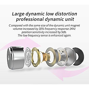 CCA C10 in-Ear Headphone, in-Ear Monitor,HiFi 1DD 4BA Hybrid Five Drivers in-Ear Earphone,Zinc Alloy Shell+Resin Cavity Wired Earbuds with 0.75mm 2Pin Gold Plated Detachable Cable (with Mic, Purple)