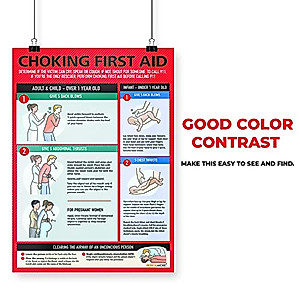 Safety Choking Victim Poster Measures 12" x 18", Choking First Aid Poster for Infants, Kids, Pregnants, and Adults, First Aid Guide Quick Reference Guide, Laminated by Ring Binder Depot