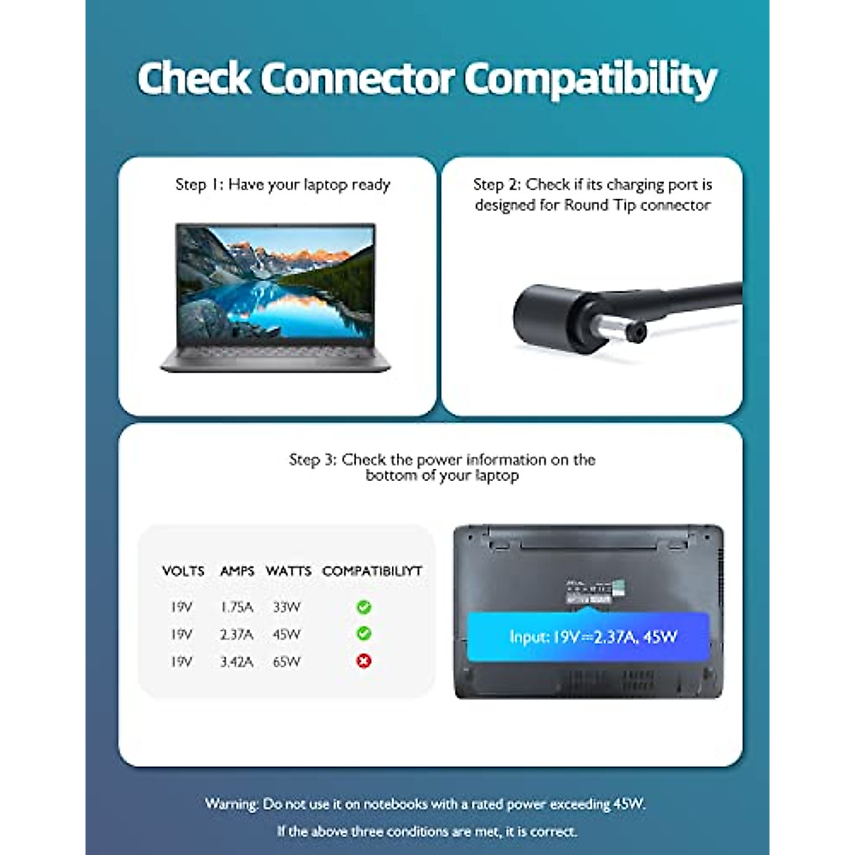 45W 33W AC Charger Fit for Asus Chromebook C202 C202S C202SA C300 C300M C300MA C300S C300SA C200 C200M C200MA C301SA C301S C301 D553MA D553M D553 C202SA-YS04 Laptop Power Supply Adapter Cord