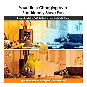 dskaoo Wood Stove Fan Heat Powered Non Electric, 4 Blades Fireplace Fan Save Energy, Efficient Heat Distribution, Quiet Wood Burning Stove Fan Thermal Fan for Buddy Heater/Gas Stove