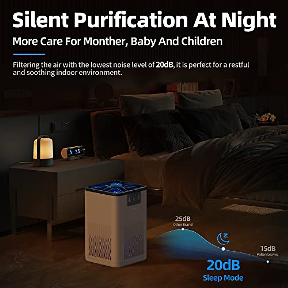 AROEVE Air Purifiers with Aromatherapy Function(MK06-White) with Three H13 HEPA Air Filter(One Basic Version & Two Standard Version) Filter Pet Smoke Pollen Dander Hair Smell For Home