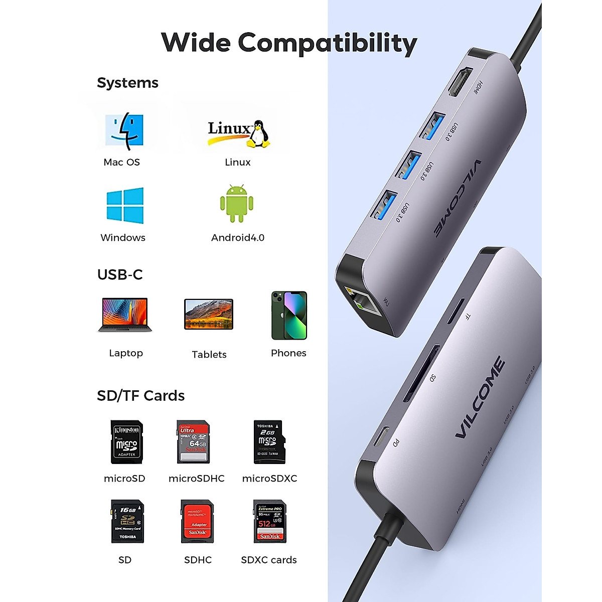 USB C Hub Multiport Adapter, Vilcome 8 in 1 USB C Hub with Gigabit Ethernet, 4K HDMI, 100W PD Charging, USB 3.0 5Gbps Data Ports, SD/TF Card Reader, for MacBook Pro/Air HP Dell Laptop