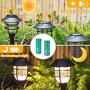 funkawa 18500 3.2V Solar Batteries, shockli 18500 3.2 Volt 1100mAh LiFePO4 Rechargeable Solar Battery for Outdoor Solar Lights (2-Pack)