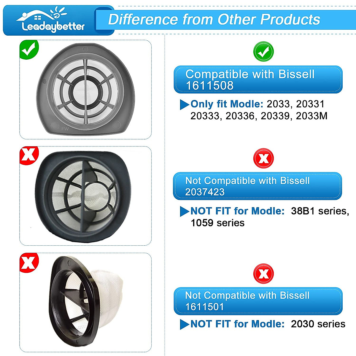 6 Pack 2033 Vacuum Replacement Filter for Bissell Featherweight Stick Lightweight Bagless Vacuum 2033, 20331, 20334, 20333, 20336, 20339, 2033M,Compare to Part 1611508