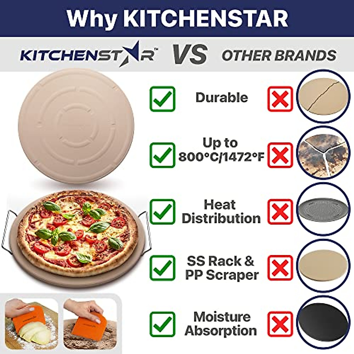 KitchenStar Pizza Stone 16 inch with Handles (Large) - Cordierite Baking Stone Set with Metal Rack & Plastic Scraper - High Temperature Resistant Ceramic Pizza Stones for Oven, Grill or Smoker