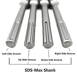 SDS-Max 18mm Diameter Shank Ground Rod Driver for 5/8 Inch and 3/4 Inch Ground Rods, Work with Bosch Dewalt Milwaukee Hilti and Other SDS Max Rotary Hammers and Demolition Hammers