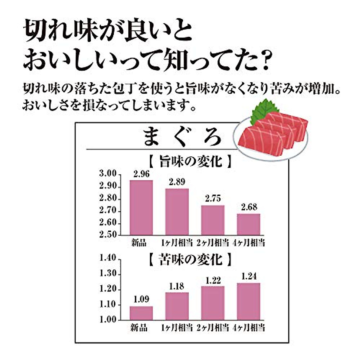Kai Seki Magoroku Knife Sharpener, 12cm