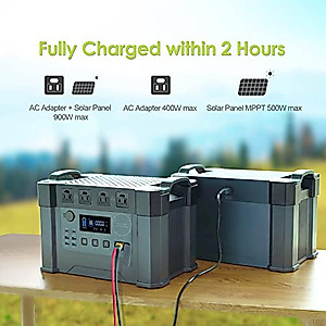 ALLPOWERS S2000 1500Wh Solar Generator with Solar Panels included 2000W Portable Power Station with 2 Foldable Solar Panels 100W for Battery Backup Electric Vehicle RV Emergency