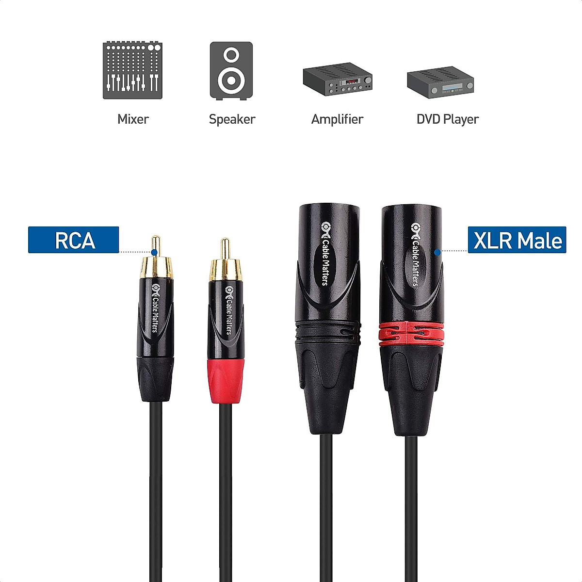 Cable Matters Dual RCA to XLR Unbalanced Interconnect Cable 10 ft, 2 RCA to XLR Male Cable (Dual XLR to RCA Cable) - 10 Feet