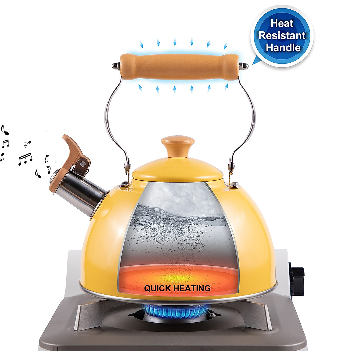 ROCKURWOK Tea Kettle, Tea Pot with Cool Touch Ergonomic Handle, Teapot Food Grade Stainless Steel, Tea Kettle Stovetop, Kettle Teapot, Whistling Tea Kettle, Tea Kettle Pot, 2.7 Quart (Yellow)