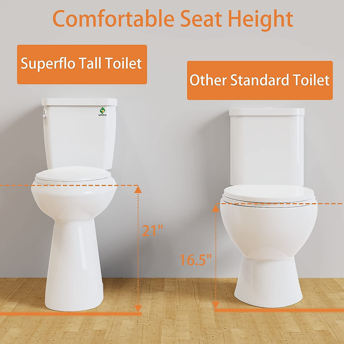 SUPERFLO 21" High Toilets Tall Elongated Toilet, S-trap & 12" Rough in Toilet, Bathroom Toilet Bowl & Single Flush Tank for Seniors, Disabled & Tall Person