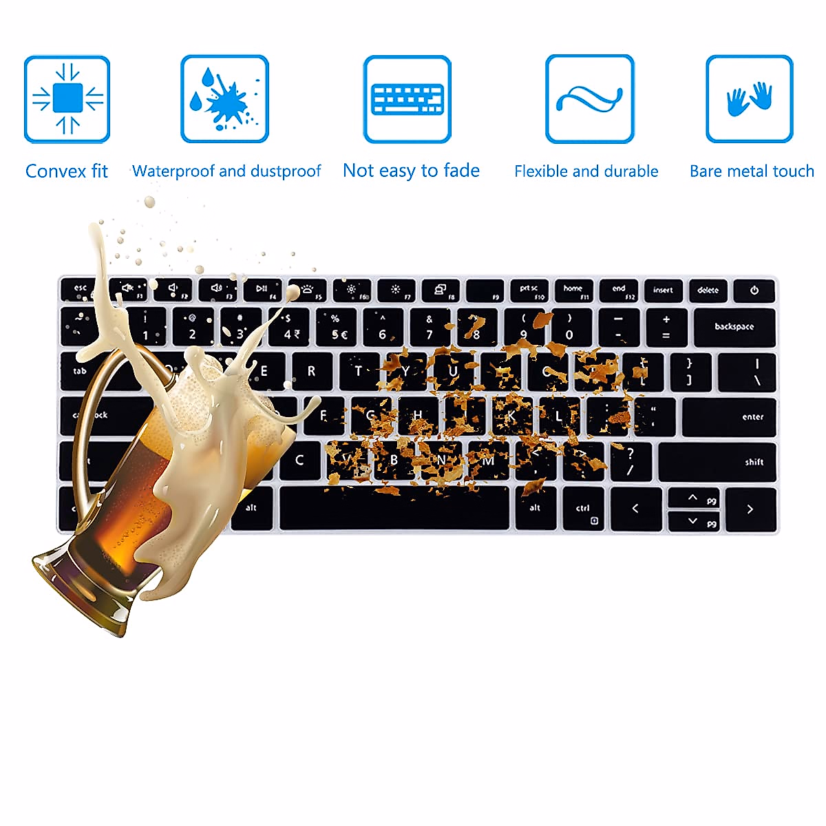 Keyboard Cover for 14" Dell Inspiron 14 5410 5415 5418 5420 5425 5430 7415 7420 7425 7430/13.3" Inspiron 13 5310 5320/16" Inspiron 16 5635 5630 5620 5625 7635 7620/Dell Latitude 3320 3420-Black