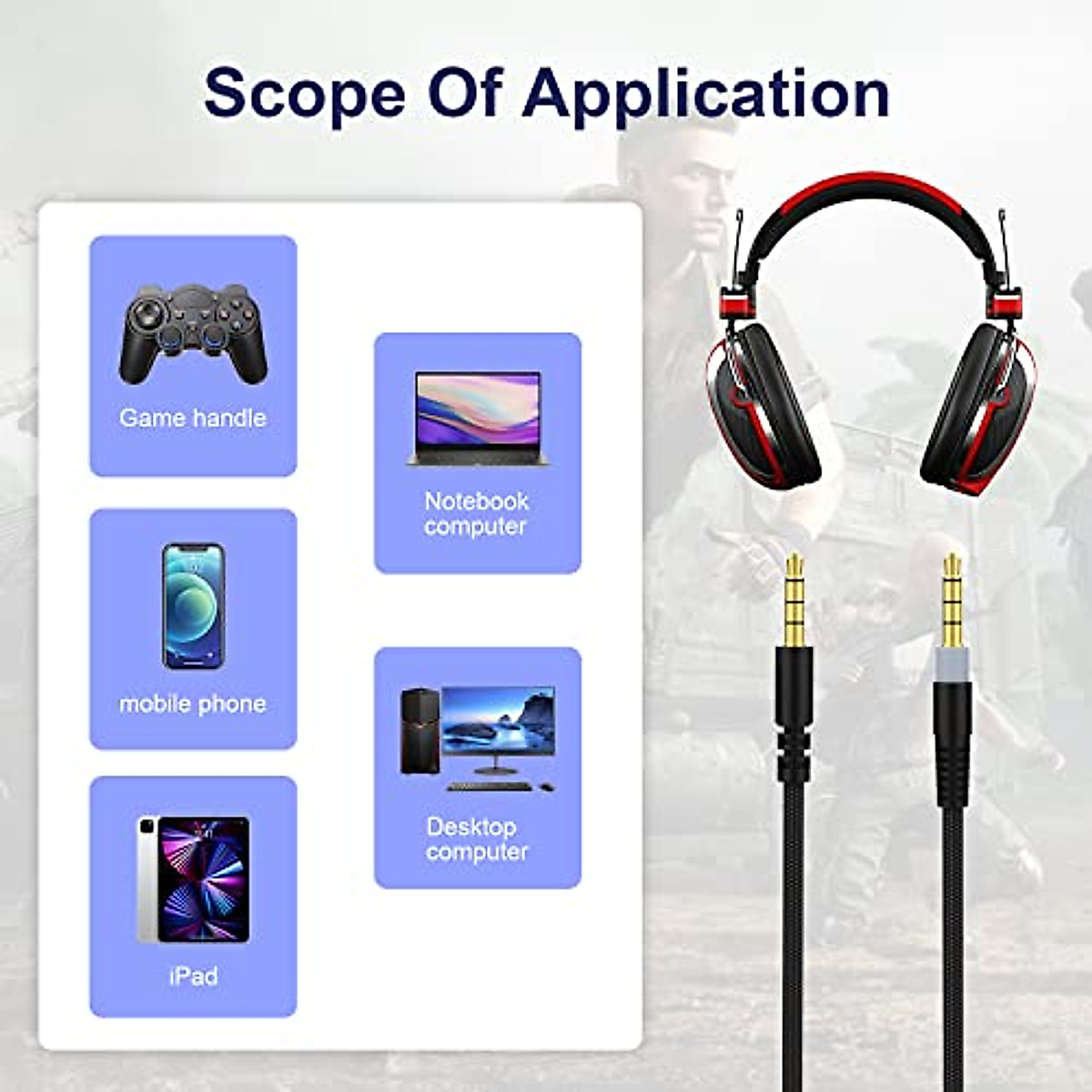 Sqrgreat Cloud Alpha Replacement Audio Cable - Compatible with Kingston Hyperx Cloud Alpha and Cloud Mix Gaming Headset, 3.5mm Plugs, 4.9Ft