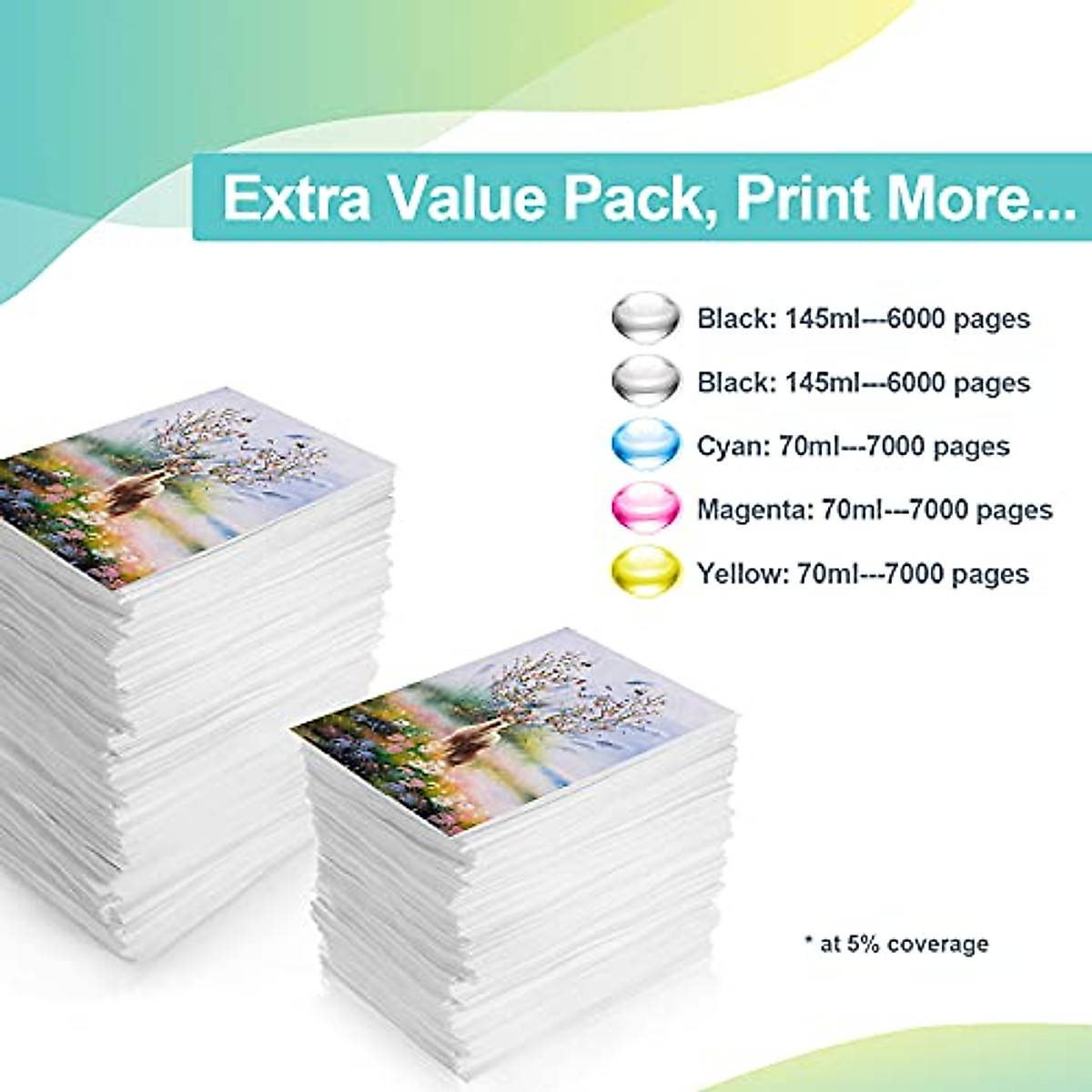 Miss Deer Compatible GI-290 Refill Ink Bottle Replacement for Canon 290 GI290 for Canon PIXMA G4200 G3200 G4210 G2200 G1200 Printers (2 Black 1 Cyan 1 Magenta 1 Yellow) 5-Pack