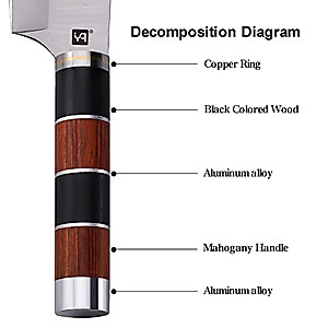 YQ Premium Cheese Knife for Charcuterie Boards,Multipurpose Cheese Cutter Cheese Cleaver,Hard Cheese Cutting Knife,3.2" Colorful Wooden Handle,Gift Box