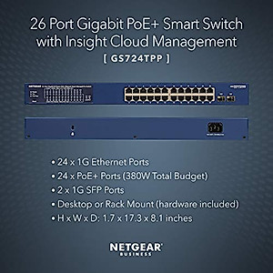 NETGEAR 26-Port Managed PoE Gigabit Switch (GS724TPP) - Ethernet Smart Switch, Optional Insight Cloud Management, 24 x PoE+ @ 380W, 2 x 1G SFP, Desktop or Rackmount, and Limited Lifetime Protection