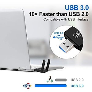 WiFi Adapter, 1200Mbps Dual Band 5G/2.4G Wireless Network Adapter, USB 3.0 MU-MIMO WiFi Dongle with High Gain Antennas for Desktop PC, Supports Windows/Mac OS X
