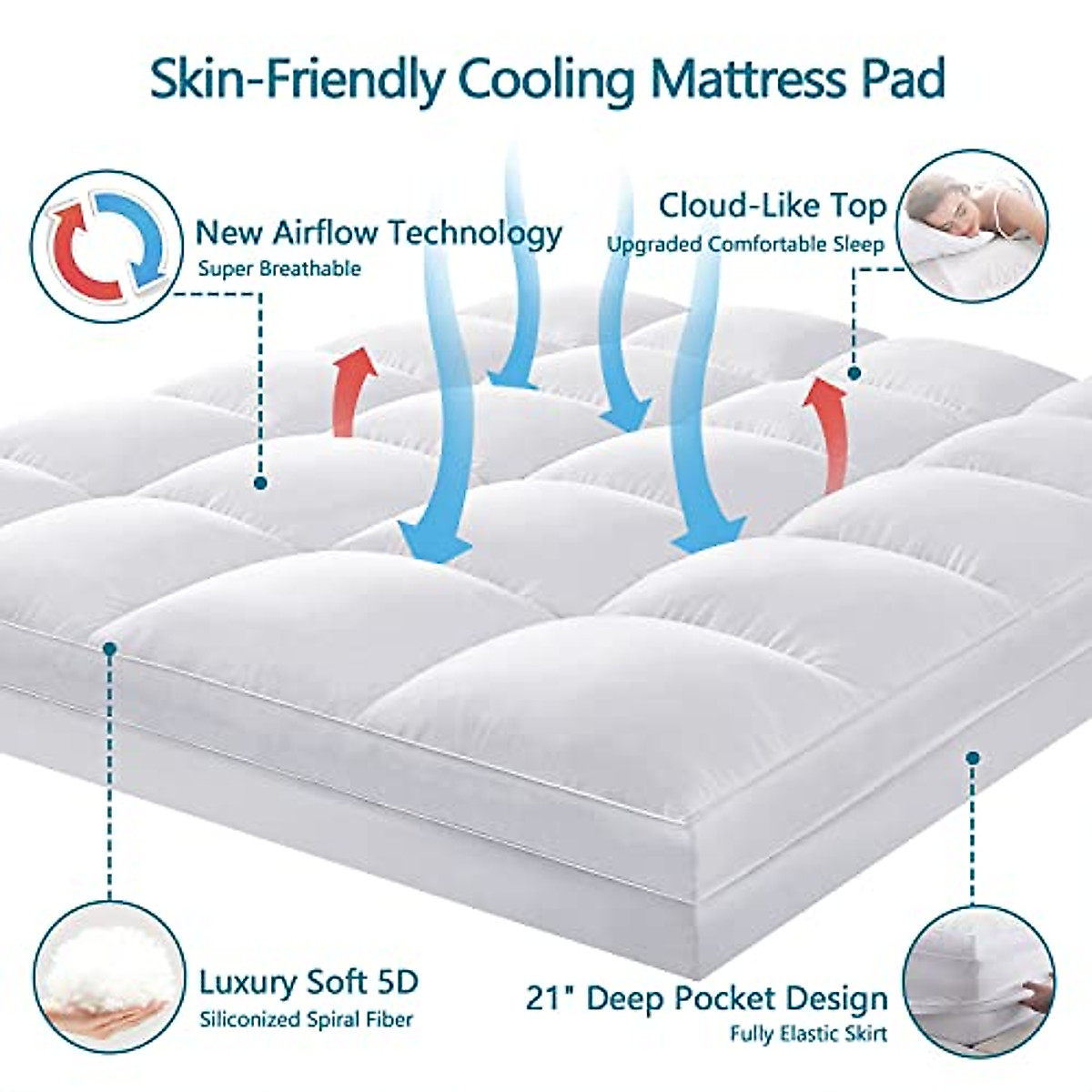 CHOKIT Luxury Soft 5D Spiral Fiber Queen Mattress Topper, Extra Thick Mattress Pad Cover for Back Pain Relief, Cooling Breathable Pillow Top Protector with 8-21" Deep Pocket, All Season Bedding
