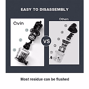 Cold Press Juicer, Qvin Slow Masticating Juicer Machines with Big Wide Chute, Nutrient Electric juicer machines Vegetable And Fruit, slow Juicer Machine BPA-Free, Easy to Clean，extractor de jugos y vegetales