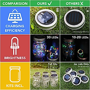 Mason Jar Solar Lights 30 LEDs, 6 Pack Hanging Solar Lights Outdoor, Waterproof Fairy Lights Solar Lanterns for Patio Garden, Hangers and Jars Included- Multicolor