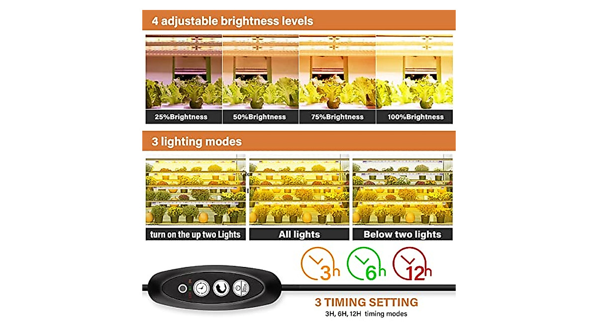 Plant Grow Light: Full Spectrum LED with Timer