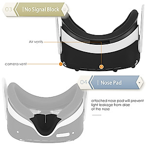 Protective VR Shell for Quest 2 Oculus Accessories Silicone Front Face Protector Cover VR Headset Protective Skin Hood with Thick Bulges Anti Scratch Preventing Collisions Dust Proof (Black)