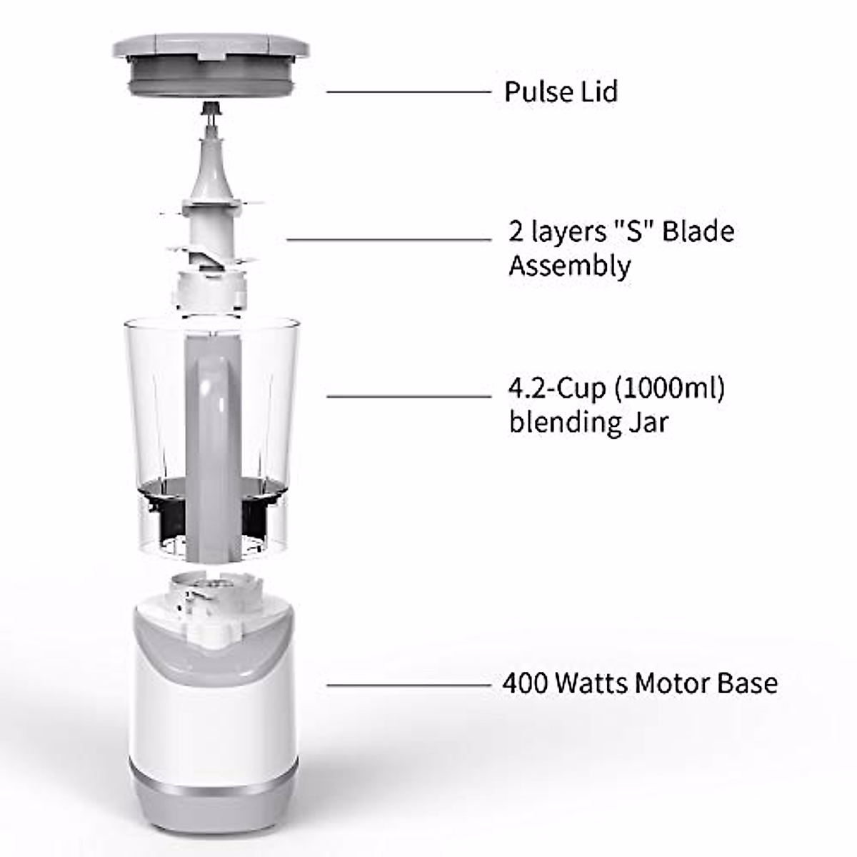 La Reveuse Multi-Functional Pulse Blender Countertop 400 Watts with 4.2-Cup Chopping Jar,for Blending, Mixing,Mincing,White