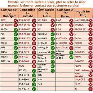 SNIGJAT 61 Key Keyboard Case Soft, Full Padded Piano Case with Handles and Adjustable Shoulder Straps, Waterproof Piano Keyboard Case with 3 Pockets for Accessories (Size: 39.5"x15.8"x4.8")