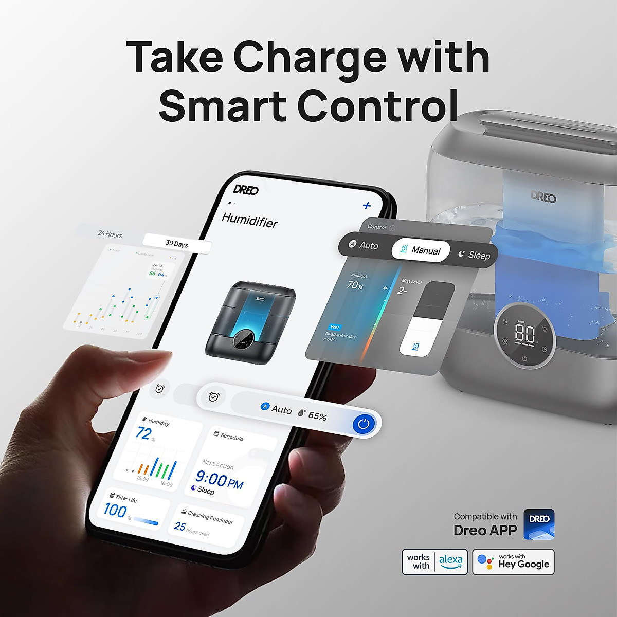 Dreo Smart Humidifiers for Bedroom, 6L Top Fill Supersized Cool Mist Humidifier for Large Room, 60 Hour Runtime, Quiet Ultrasonic Humidifiers for Plants, Baby, Indoor, Home, Night Light, Black