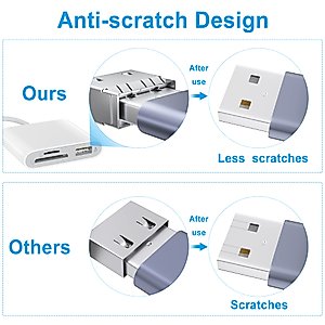 SZHAIYIJIN SD Card Reader for iPhone, Memory card reader with USB Camera Adapter Plug and Play Trail Game Camera SD Card Viewer Supports SD and TF Card Micro SD Card Adapter for iPad No App Required