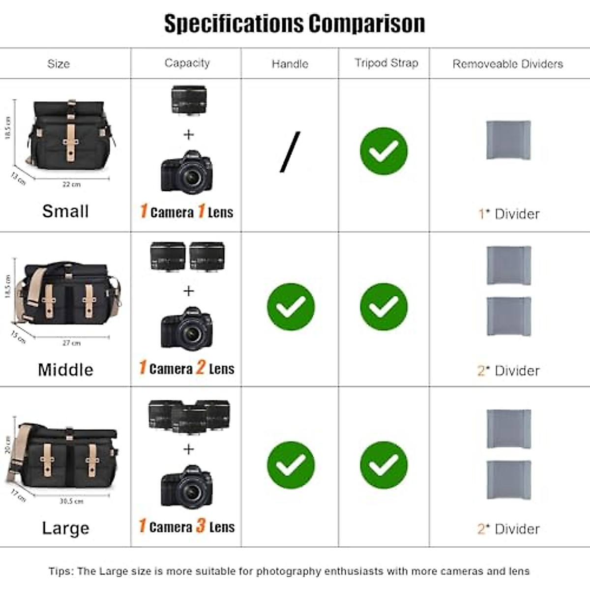 Cwatcun Compact Waterproof Camera Bag Small Shoulder Camera Messenger Bag with Tripod Holder, Travel Expansion Photography Bag for Canon, Nikon, Sony, Fuji DSLR SLR Mirrorless Camera, Lens